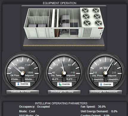 Variable Air Volume System | DX Applications | Trane Commercial